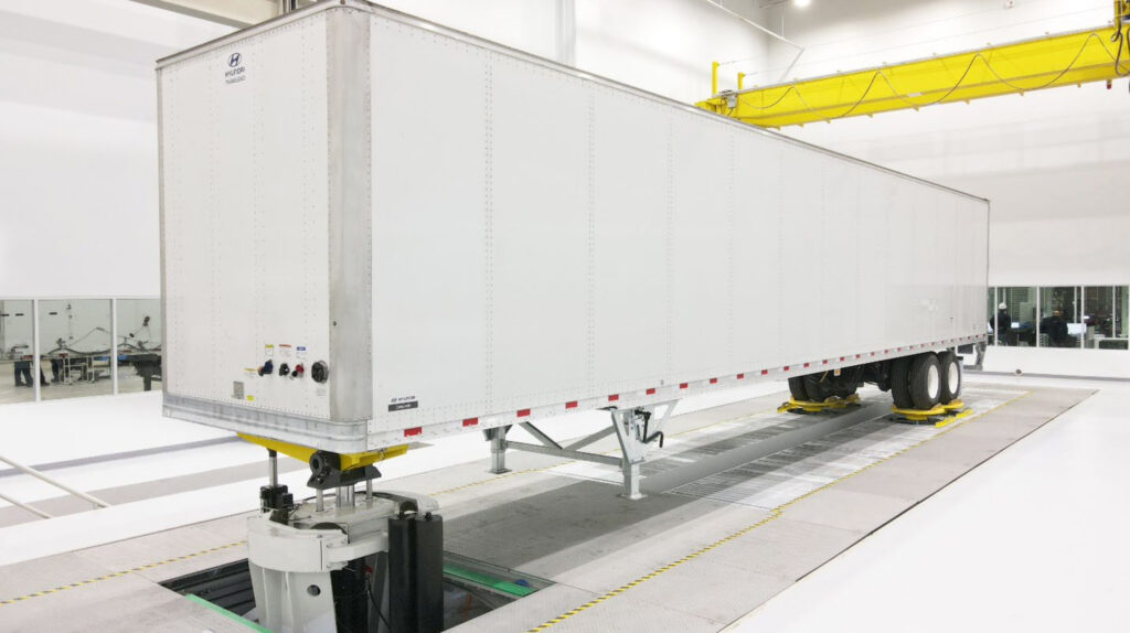 Innovation Lab | Hyundai Translead